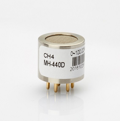 Infrared gas sensor & Methane gas sensor & CH4 gas sensor manufacturer & supplier - KLS ...